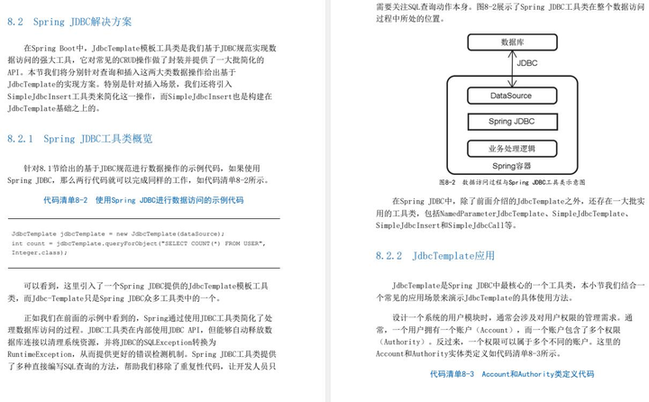 Java程序员如何高效学习SpringBoot？_如何学习java spring 、springboot-CSDN博客
