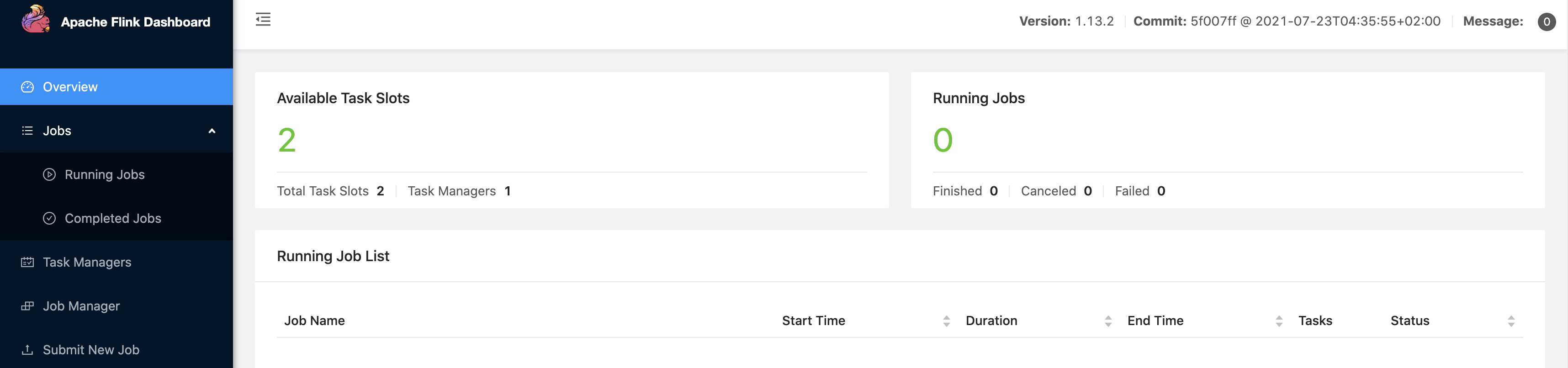 基于Flink CDC 3.6.0构建 MySQL 到 Doris 的 Streaming ELT 作业：包含整库同步、表结构变更同步和分库分表同步的功能-CSDN博客