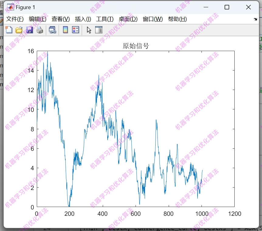 【分解+双重优化】基于AOA-VMD-QPSO-LSTM的单变量时序预测 (单输入单输出)-CSDN博客