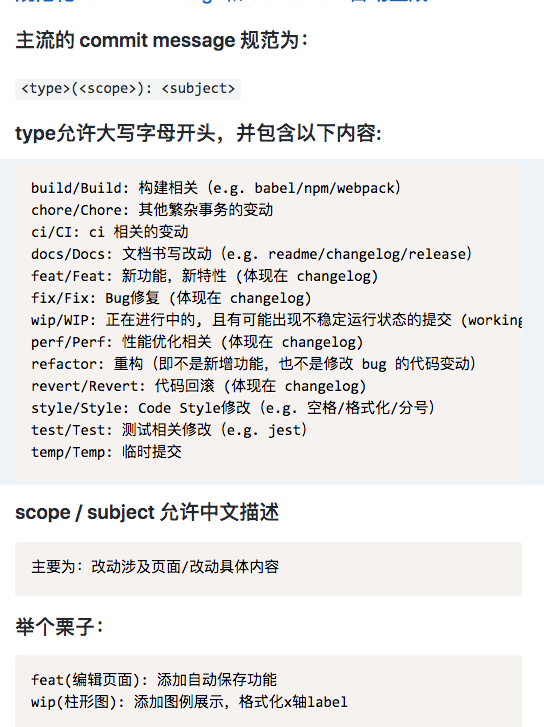 集成CommitLInt+ESLint+Prettier+StyleLint+LintStaged-CSDN博客