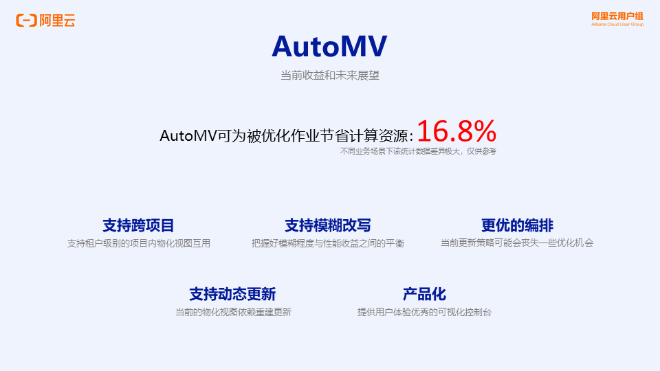 演讲实录 | MaxCompute 智能物化视图_maxcompute 产品界面-CSDN博客