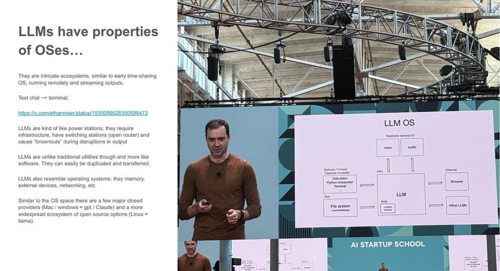 Andrej Karpathy 谈“软件 3.0”：AI 时代的软件_software 1.0 2.0 3.0-CSDN博客