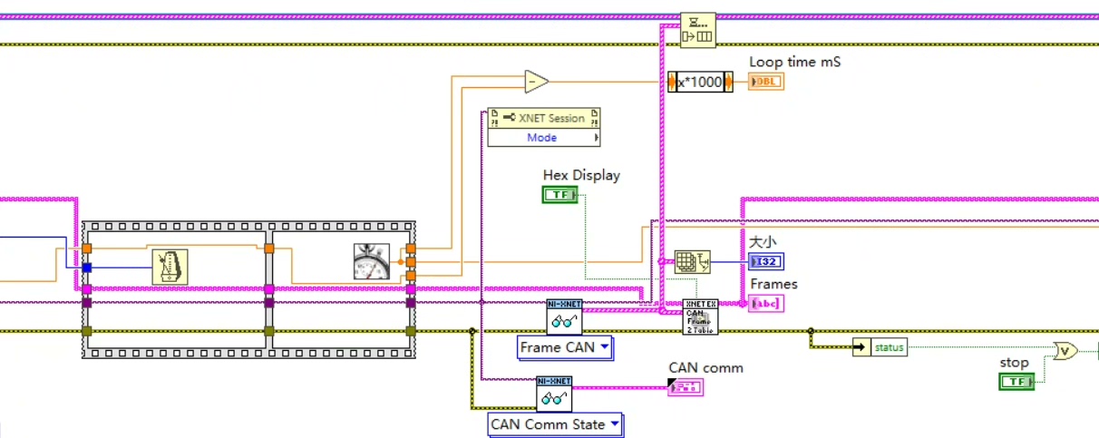 LabVIEW 中 NI XNET 实现 CAN 和 CANFD 信号采集及 DBC 解析：功能与性能的探索-CSDN博客