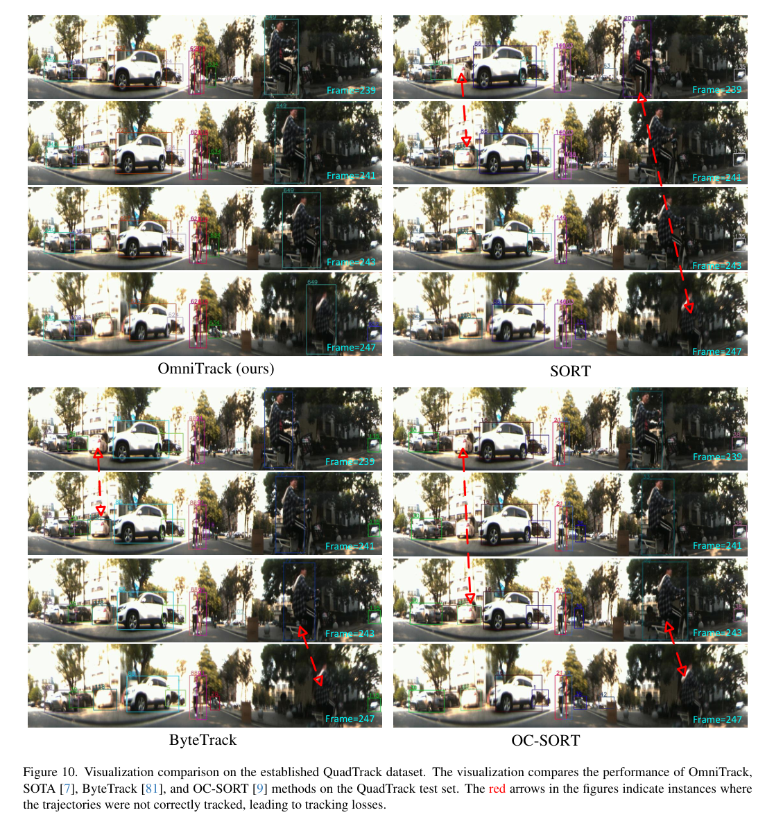 多目标跟踪（MOT）Omnidirectional Multi-Object Tracking_omnidirectional multi object tracking-CSDN博客