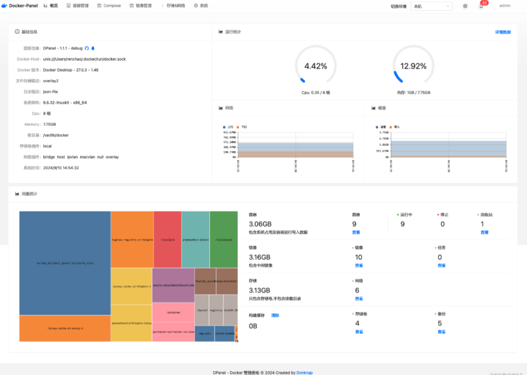 Dpanel：Star2k,短短时间就被大家称为GitHub开源神器！轻量化Docker面板，还在等什么-CSDN博客