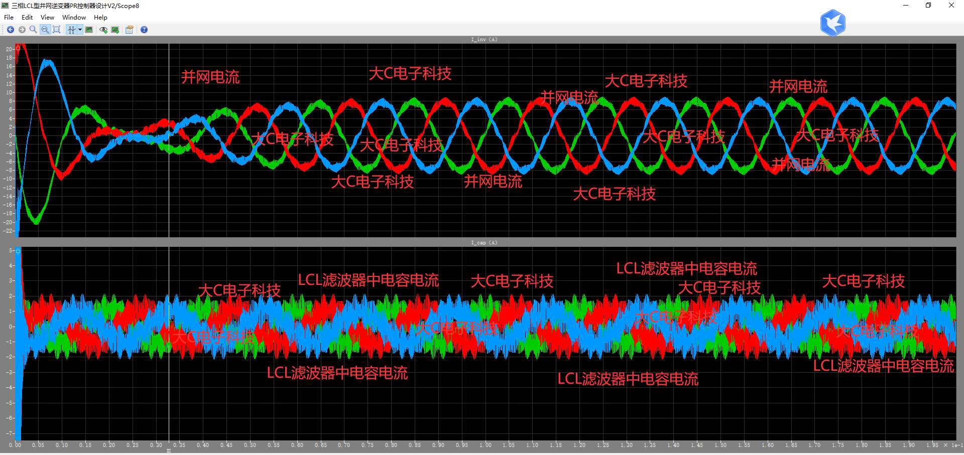 三相LCL型并网逆变器Plecs仿真模型探索-CSDN博客