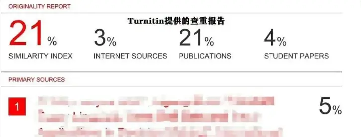 SCI论文使用Turnitin系统查重的规则和标准，这篇内容详细解答！-CSDN博客