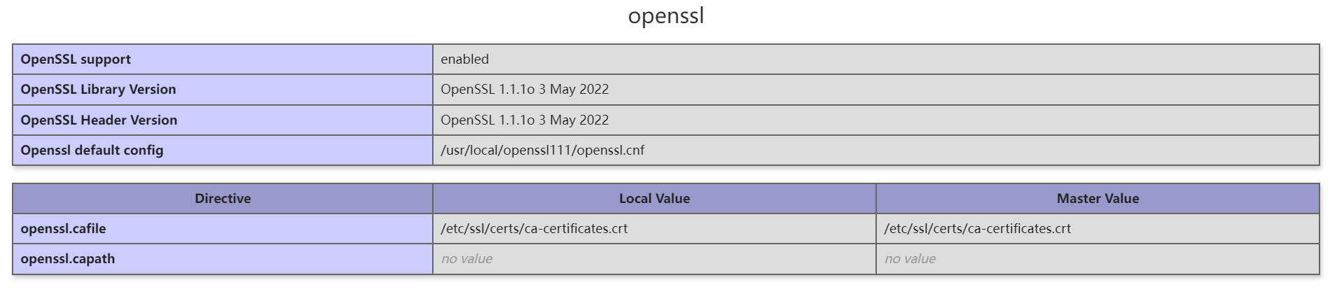 宝塔php7.3.3升级openssl到1.1.1解决CURL请求发生【SSL23_GET_SERVER_HELLO:tlsv1 alert protocol version】错误_宝塔更新 ...