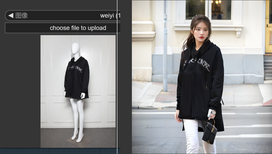 PS修图3小时？ComfyUI 3分钟搞定！AI智能换图实战教学_comfyui g-dinosam-CSDN博客