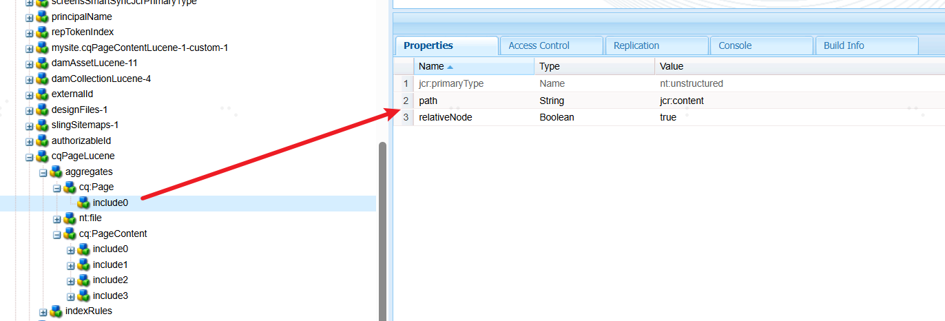 在 AEM 中配置索引_aem querybuilder 查询 不等于-CSDN博客