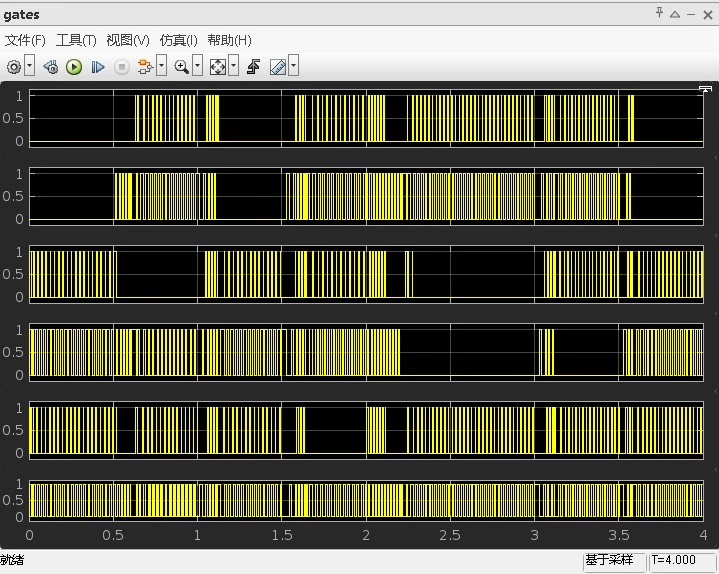 无刷直流电机 BLDC 三闭环控制的 Matlab/Simulink 仿真之旅-CSDN博客
