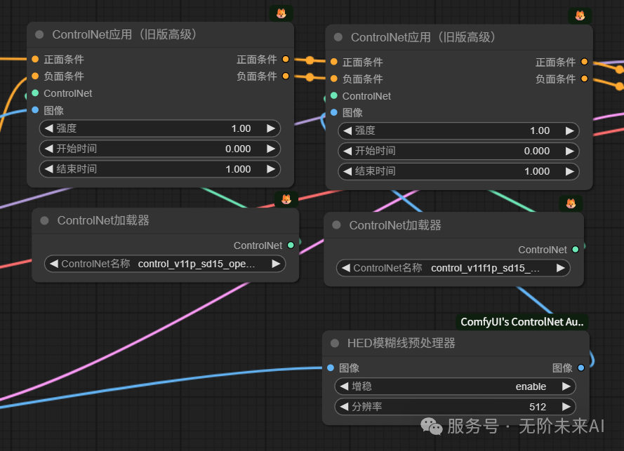 ComfyUI教学｜多Controlnet叠加使用_comfyui controlnet-CSDN博客