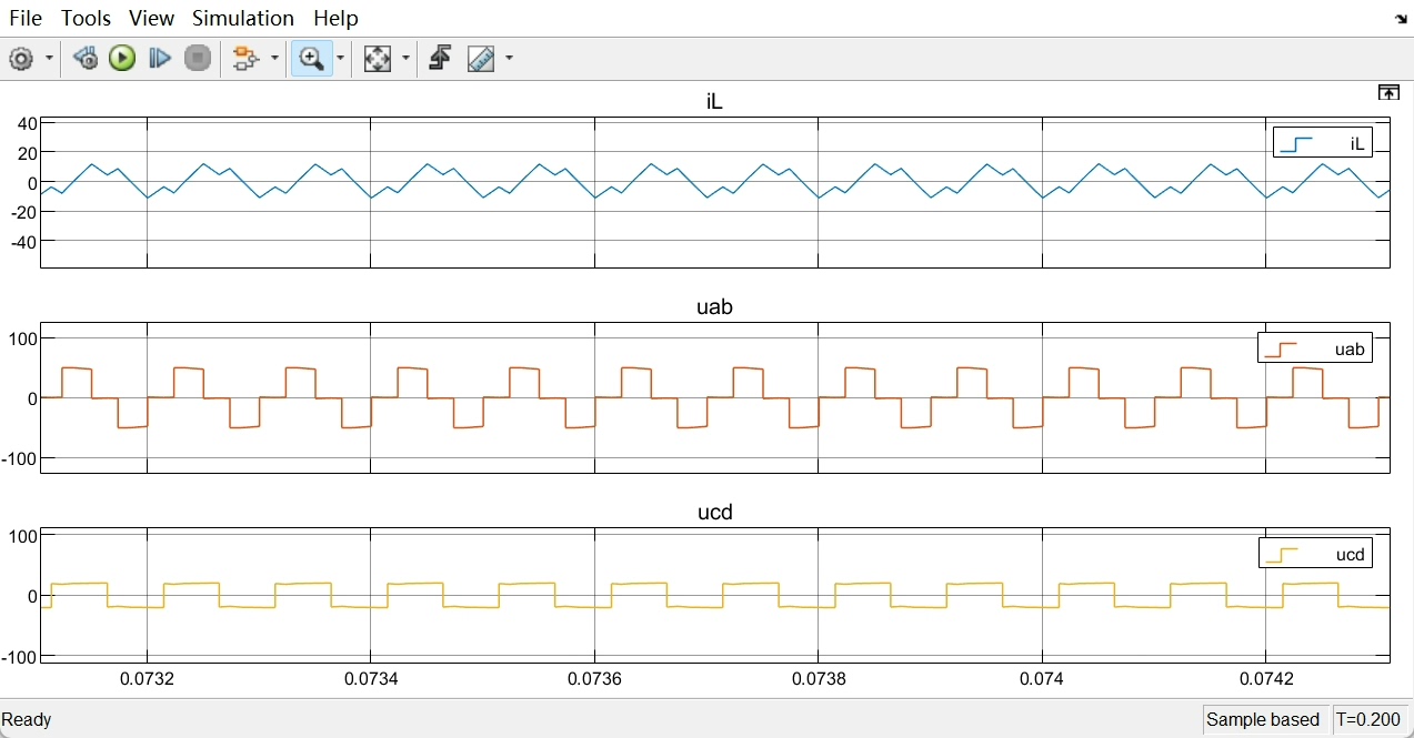 新型扩展移相EPS调制与双有源桥DAB变换器的MATLAB/Simulink仿真复现之旅-CSDN博客