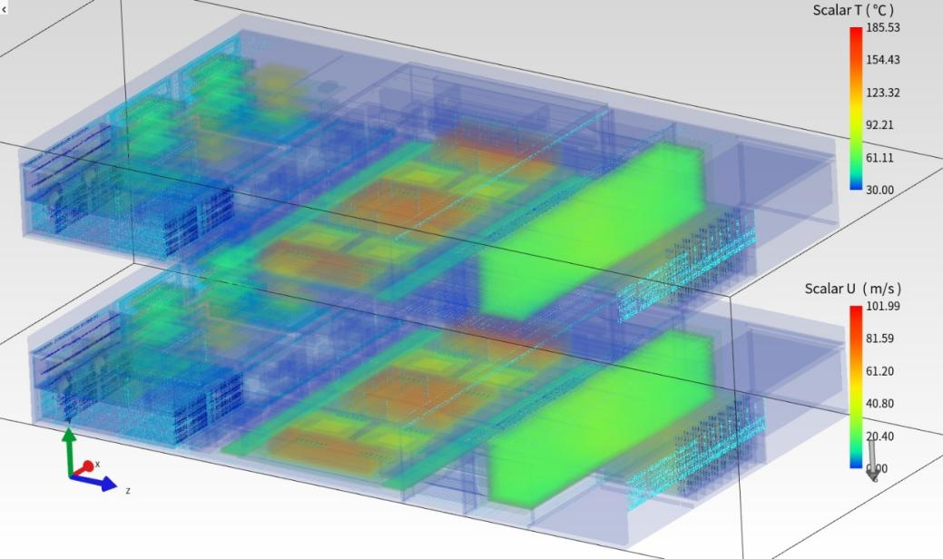 伏图（Simdroid）三大核心技术实现CAE仿真全链路加速_伏图(simdroid)三大核心技术实现cae仿真全链路加速-CSDN博客