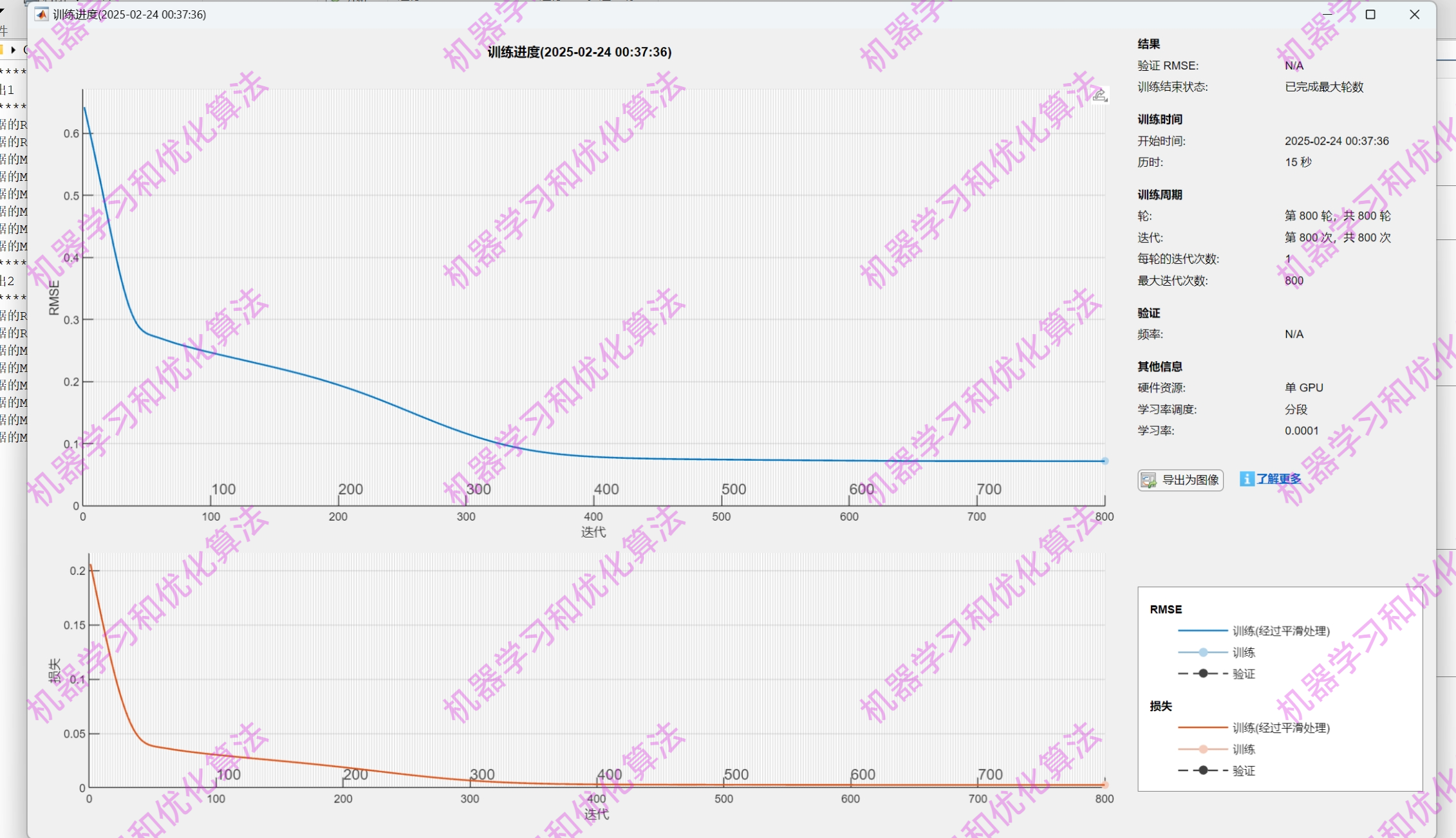 基于GRU-Multihead-Attention多输出回归Matlab(多输入多输出)_multihead attentionmatlab代码-CSDN博客