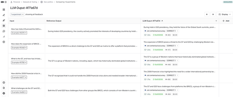 大模型RAG神器，利用LangSmith监测、跟踪、微调LLM和RAG-CSDN博客