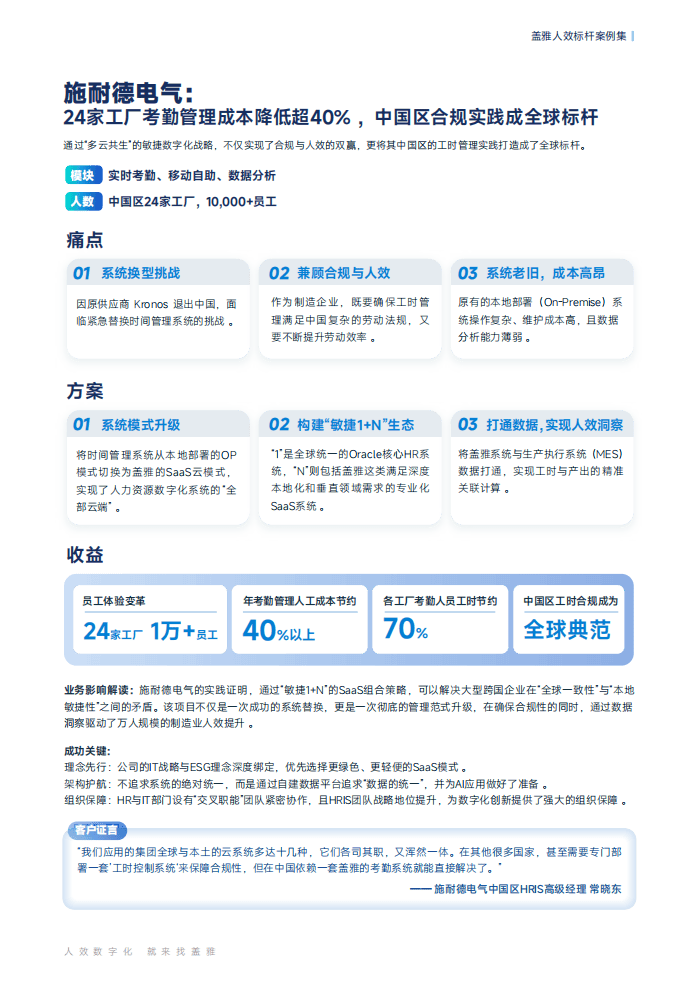 2025年人效标杆案例集-CSDN博客