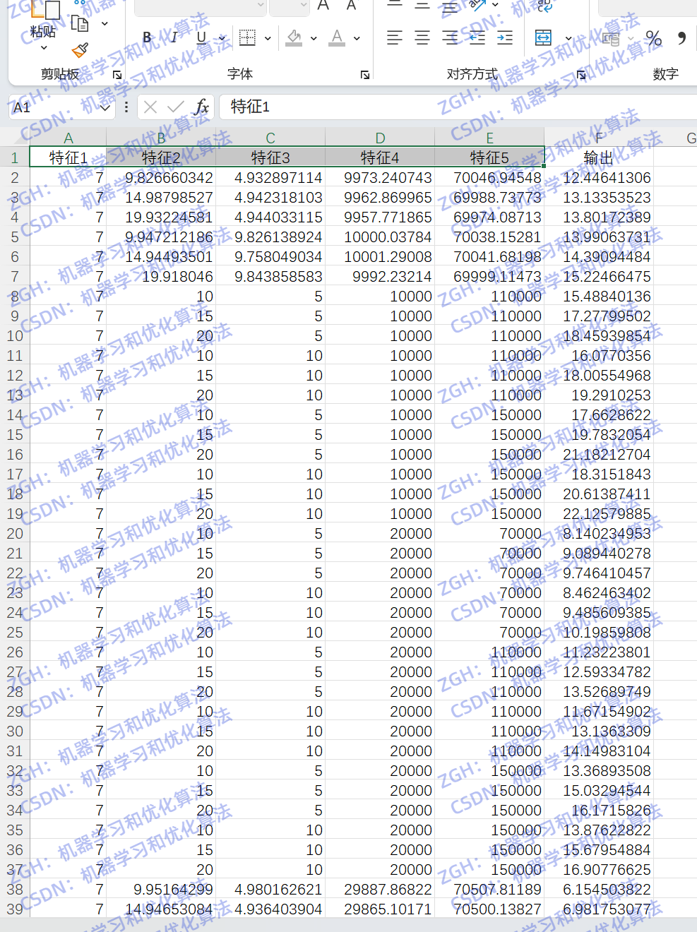 Matlab BiTCN-BiGRU-Attention的多变量回归预测 Matlab (多输入单输出)-CSDN博客