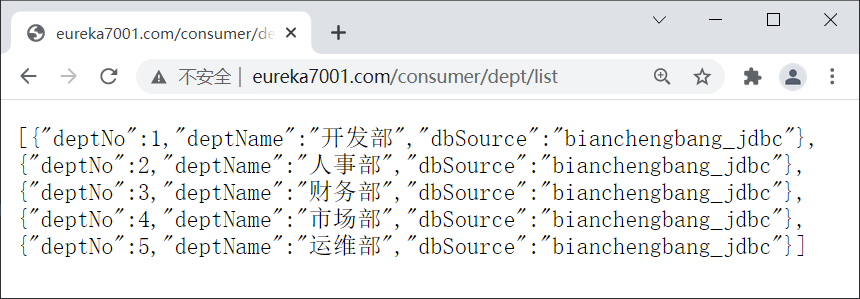 OpenFeign：Spring Cloud声明式服务调用组件（非常详细）_springcloud openfeign-CSDN博客