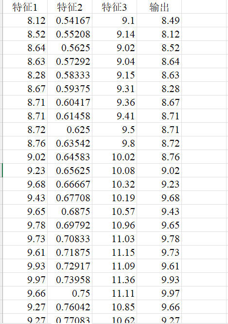 区间概率预测：LSSVM-ABKDE 基于最小二乘支持向量机结合自适应带宽核函数密度估计的多变量回归-CSDN博客