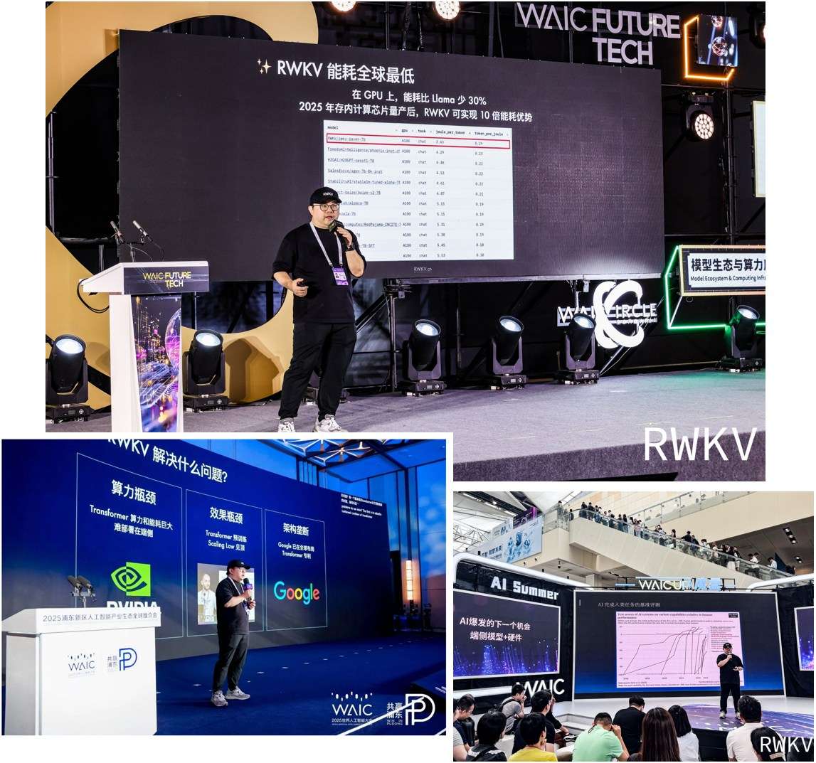 全新高效模型架构！RWKV-7s闪耀WAIC_rwkv-7s s-CSDN博客