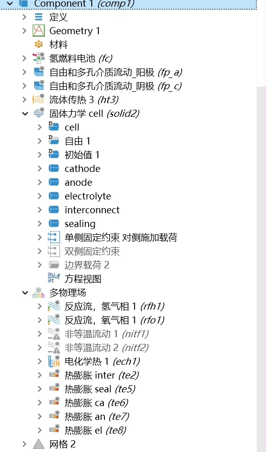 【COMSOL模型-SOFC热应力计算】 在SOFC计算基础上加入固体力学模块 多物理场耦合：...-CSDN博客