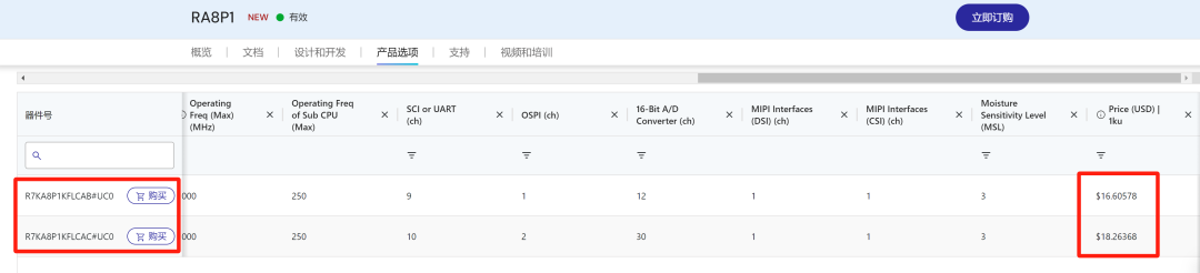 瑞萨即将推出1GHz全球最强MCU-CSDN博客
