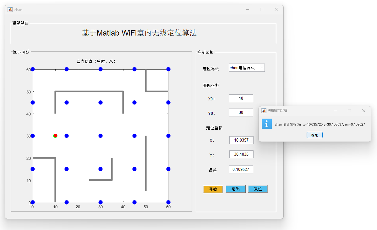 基于matlab的wifi室内定位系统设计与实现基于matlab的wifi室内定位csdn Csdn博客