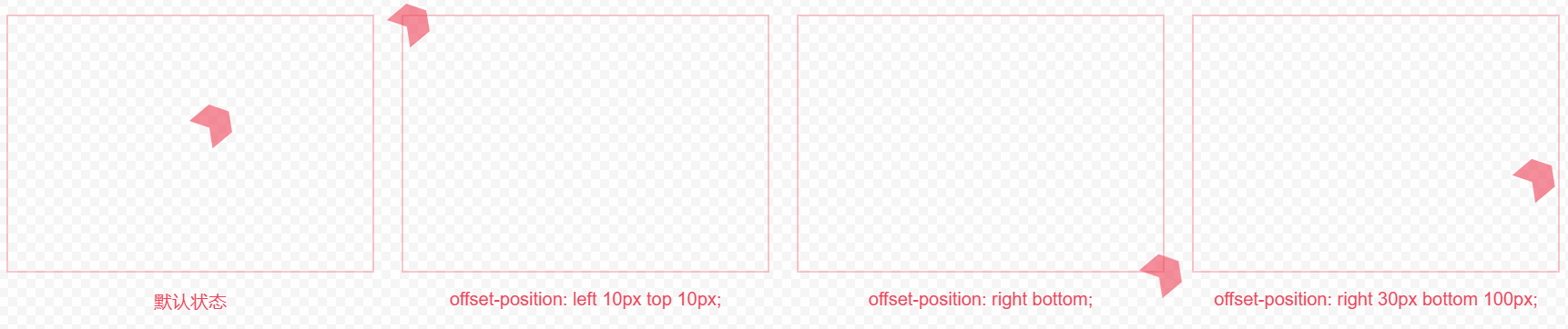 Web前端入门第 49 问：CSS offset 路径动画演示-CSDN博客