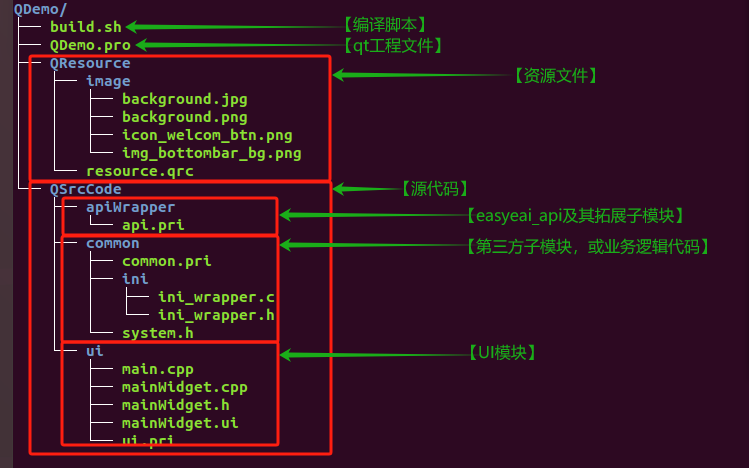 基于RK3576开发板的QT GUI例程_rk3576 qt-CSDN博客