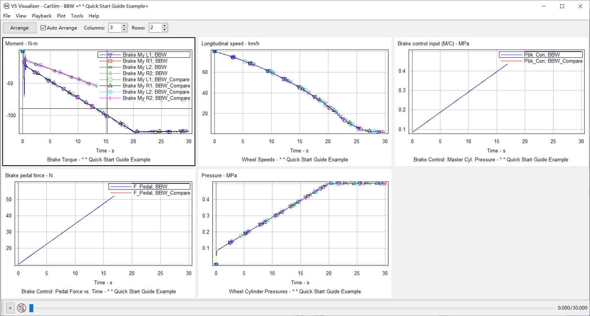 线控制动系统与Carsim联合仿真：BBW-EMB系统详解与制动力分配探究-CSDN博客