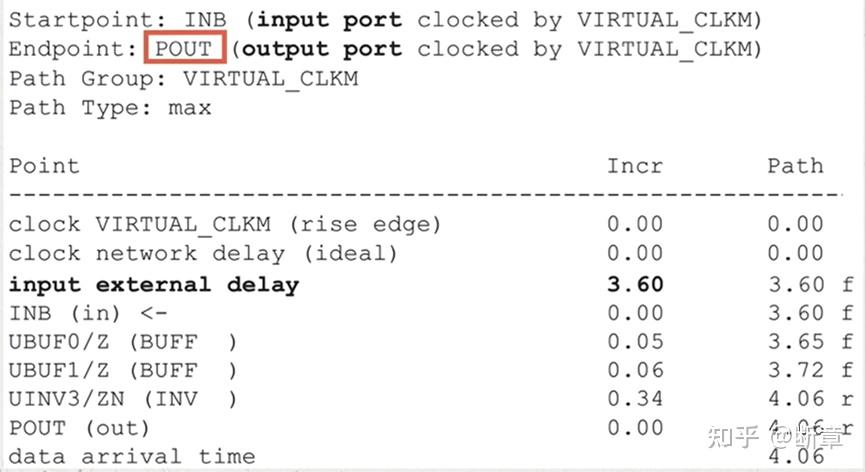 建立时间，保持时间_data arrival time 和data required time-CSDN博客