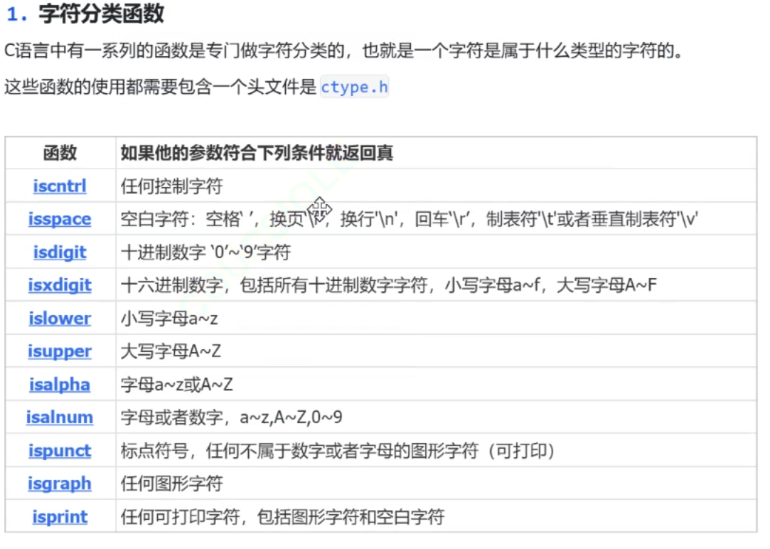 strlen、strcpy、strcat、strcmp的使用和模拟实现_strlen strcpy strcmp-CSDN博客