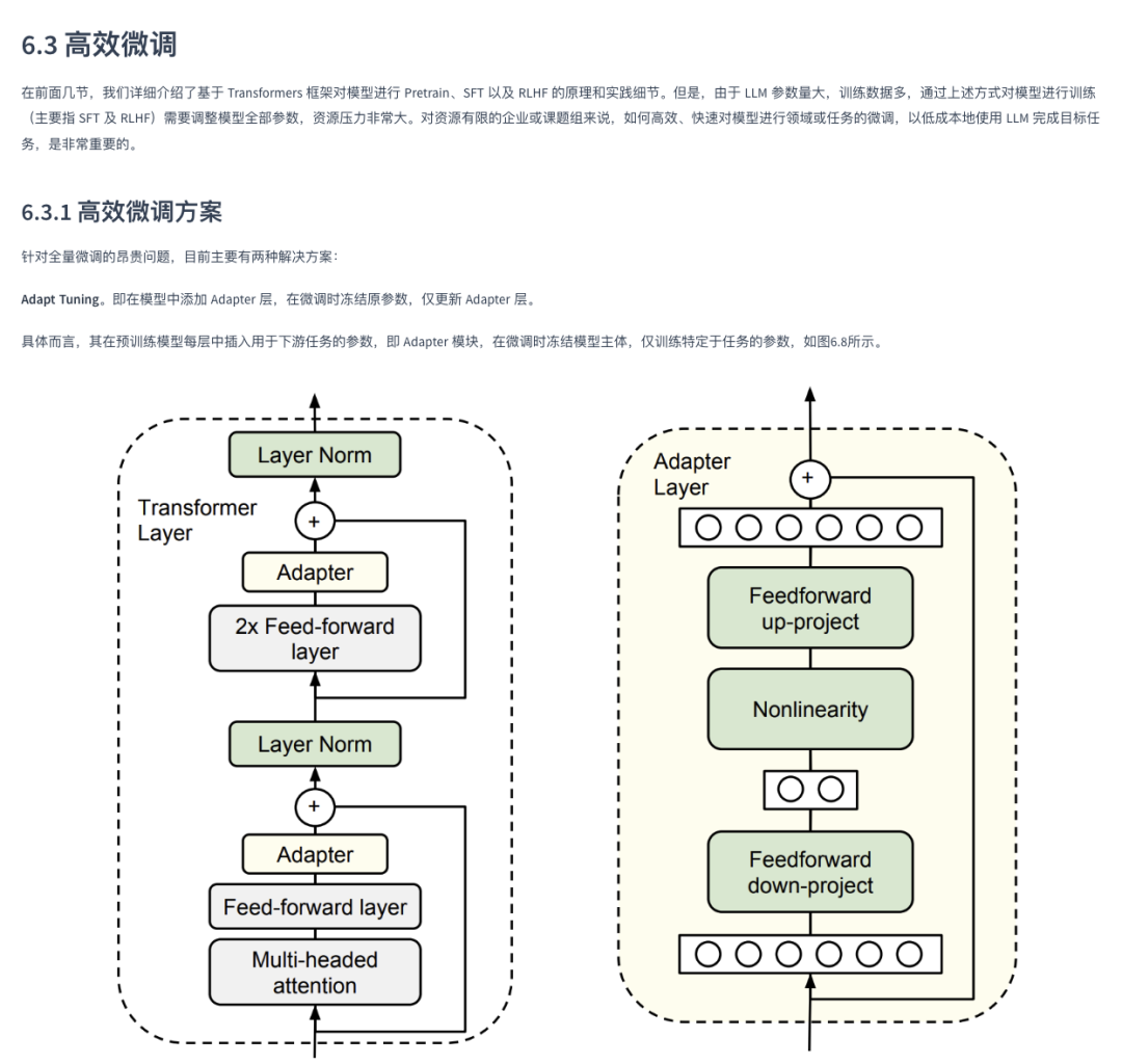 Happy-LLM，初学者入门大语言模型（LLM）最佳指南_happyllm-CSDN博客