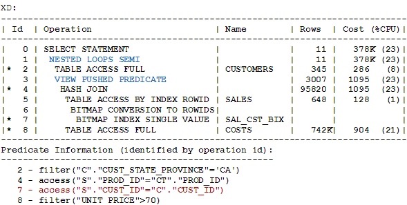 性能调优：连接谓词下推(Join Predicate Pushdown(JPPD))-CSDN博客
