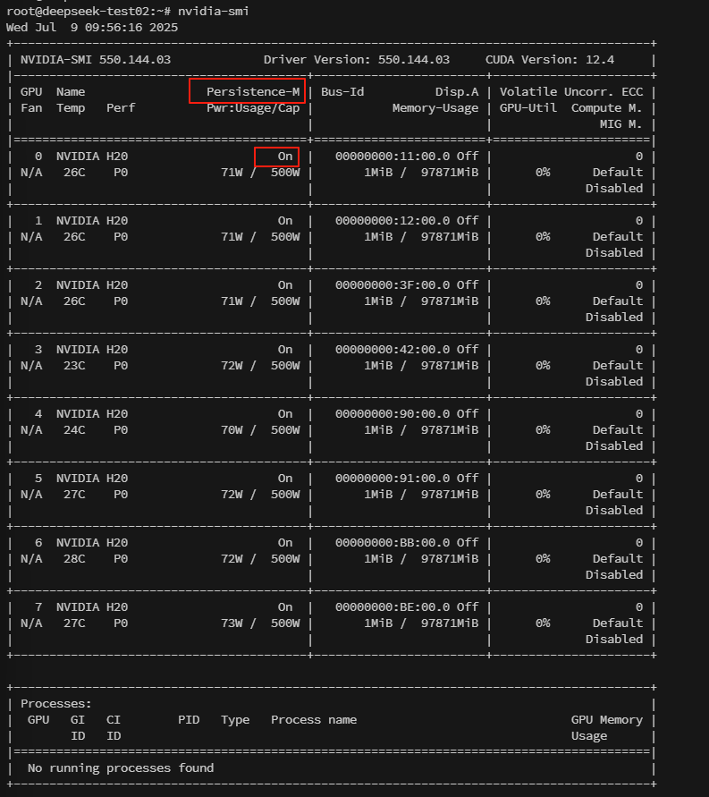 零基础部署DeepSeek大模型保姆级教程：vLLM+OpenWebUI实战指南！_vllm+webui-CSDN博客