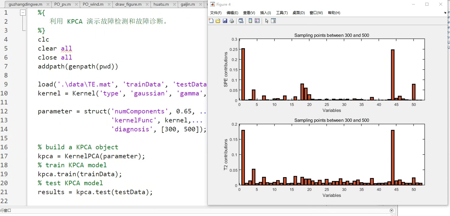 基于KPCA的故障诊断与检测探索-CSDN博客