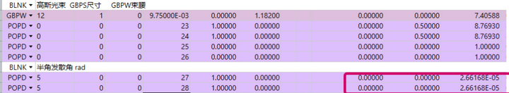 Zemax序列模式POPD操作数疑惑，求解答_zemax gbps-CSDN博客