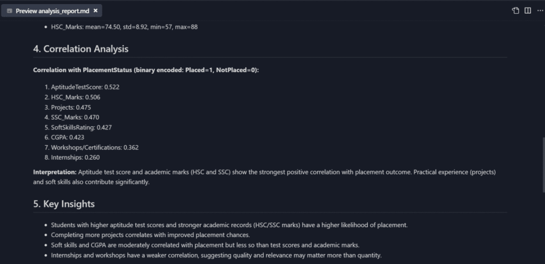OpenAI Codex CLI：终极AI开发助手，打造高效自动化项目的实用指南_codex cli deepseek-CSDN博客