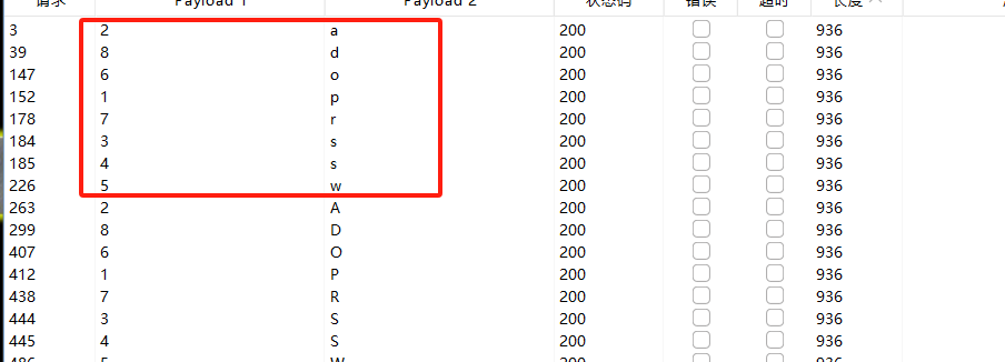 sqli-labs靶场 less8 GET-Blind-Boolian Based-Single Quotes通关攻略_二、boolean盲注 ...