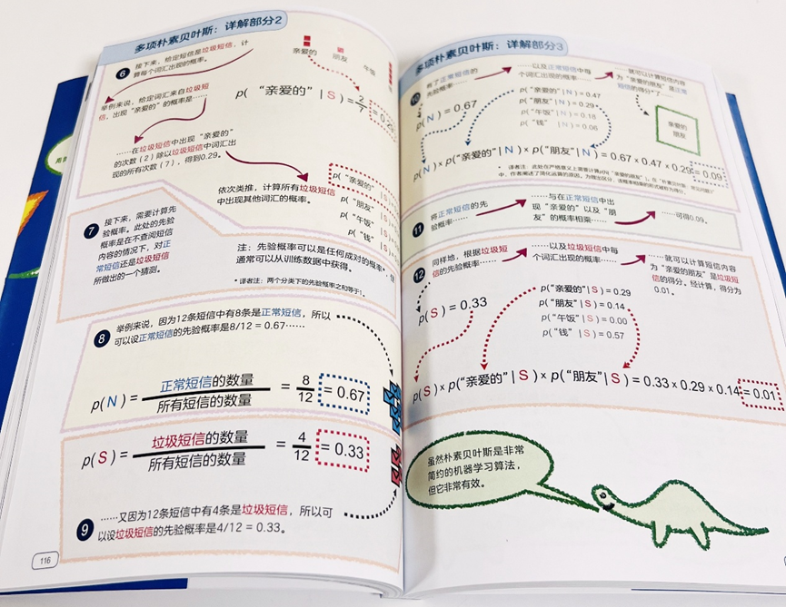 3倍效率学习的漫画书《StatQuest图解机器学习（全彩）》-CSDN博客