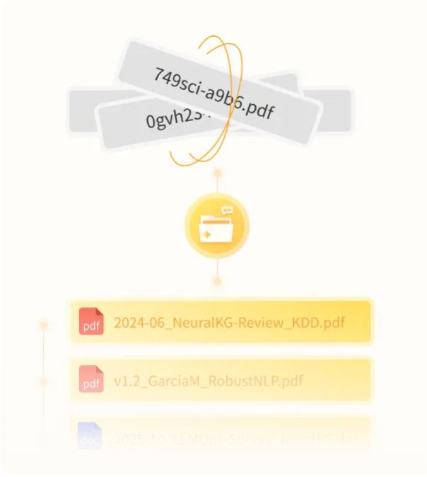 批量修改文件名，这五种方法最实用_批量修改文件名bat-CSDN博客