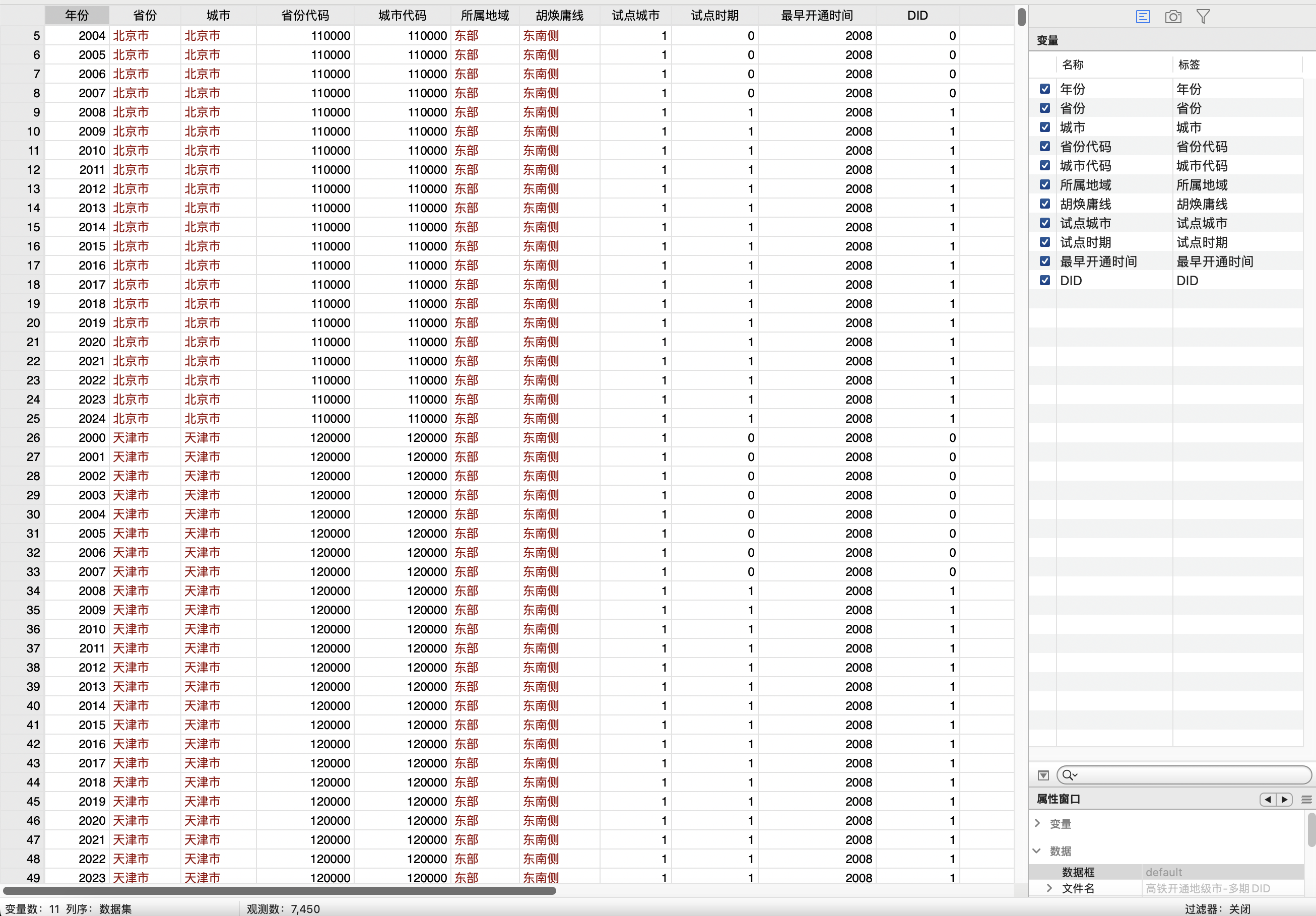 【工具变量】地市高铁开通数据-多期DID（2000-2024年）_高铁开通工具变量-CSDN博客