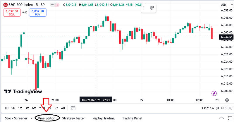 让你发现趋势信号的MACD与EMA结合策略_ema和macd结合-CSDN博客