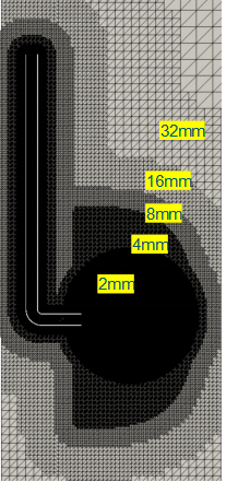 CFD专栏丨空调管路流动噪声LBM仿真_风噪cfd仿真原理-CSDN博客