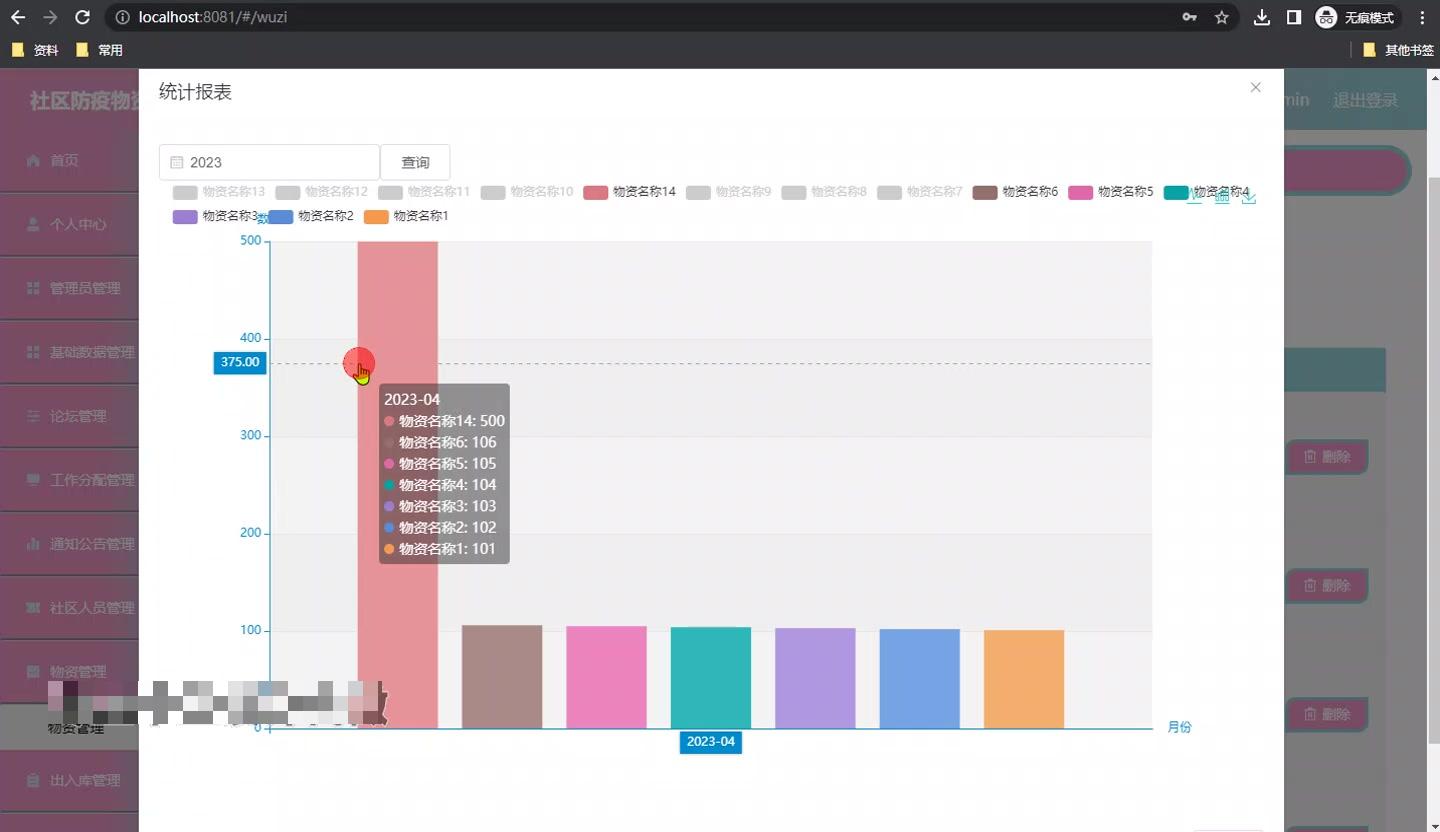 基于Java+SpringBoot+SSM,Flask社区防疫物资申报系统(源码+LW+调试文档+讲解等)/社区防疫物资/申报系统/社区物资申报/防疫物资管理/社区防疫措施/物资申报流程/社区 ...