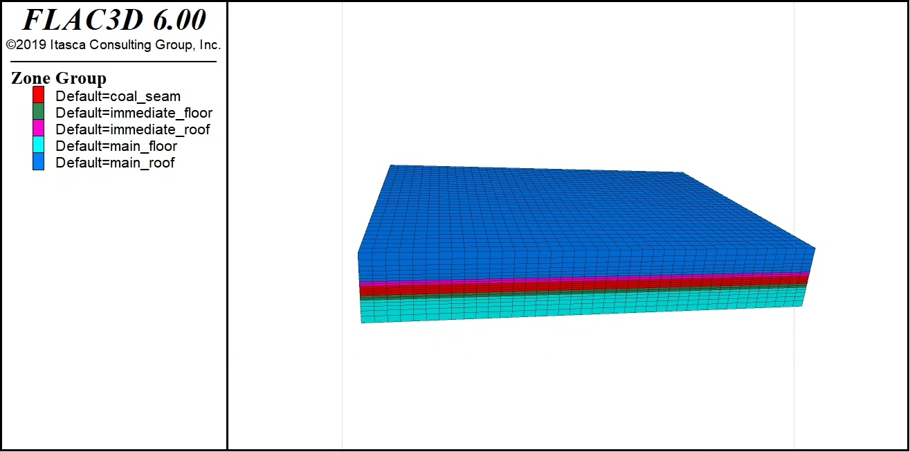 FLAC 3D 6.0编程教程：含详解注释的新手代码指南，解读巷道变形与破坏特征、锚杆支护下的..._flac6.0 计算单元格弹性应变能-CSDN博客