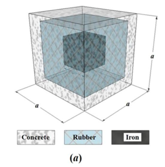 弹性波三维能带计算，版本为comsol 5.4 案例为Smart Mater. Struct-CSDN博客