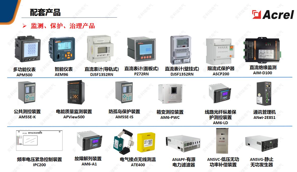 安科瑞：AcrelEMS 3.0平台助力零碳园区建设_安科瑞ems3.0-CSDN博客