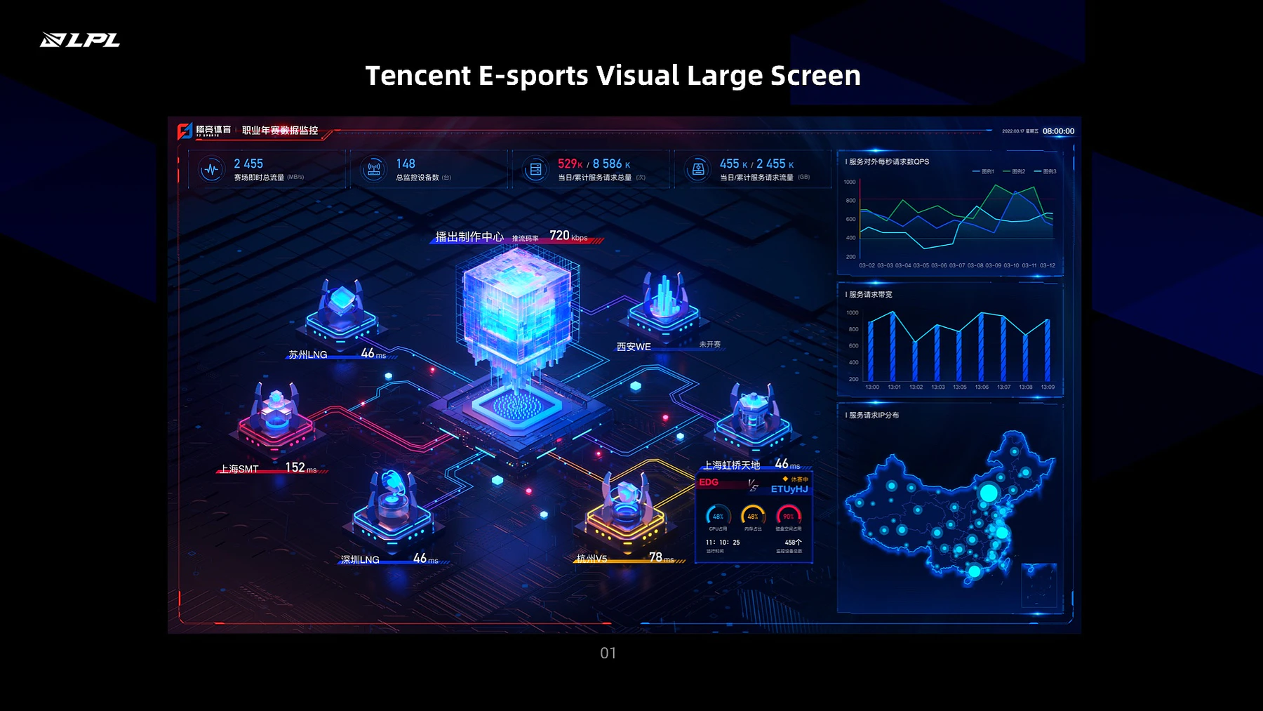 URP/HDRP管线新特性：解锁Unity次世代渲染的终极潜力_unity urp特性-CSDN博客
